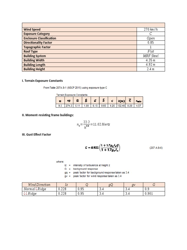 Wind Load Analysis and Design Pressure Calculations for a 2.4m High, 4 ...