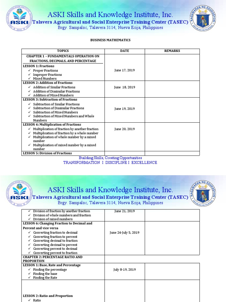 ASKI Skills and Knowledge Institute, Inc.: Talavera Agricultural and ...