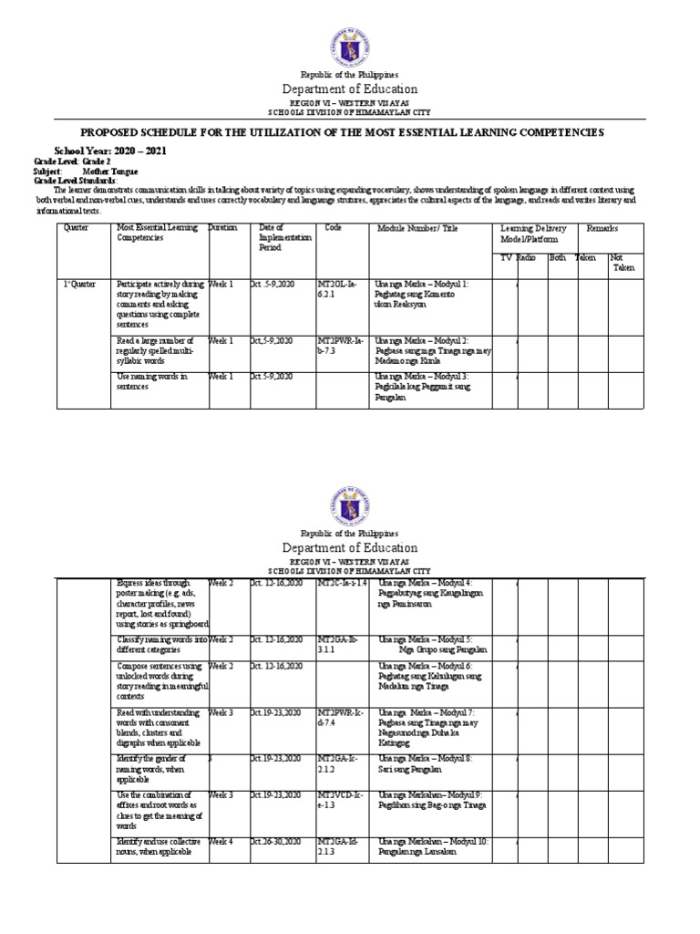 Grade 2 Learning Schedule | PDF | Vocabulary | Linguistics