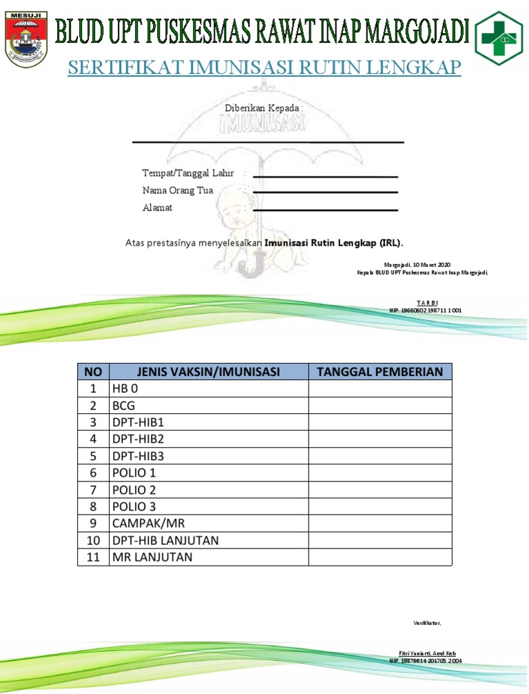 SERTIFIKAT IRL | PDF