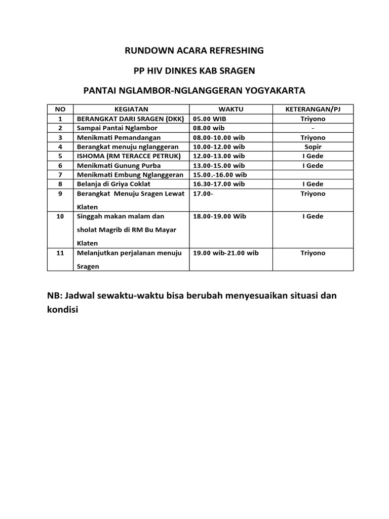 Rundown Acara Piknik Pantai Nglambor | PDF