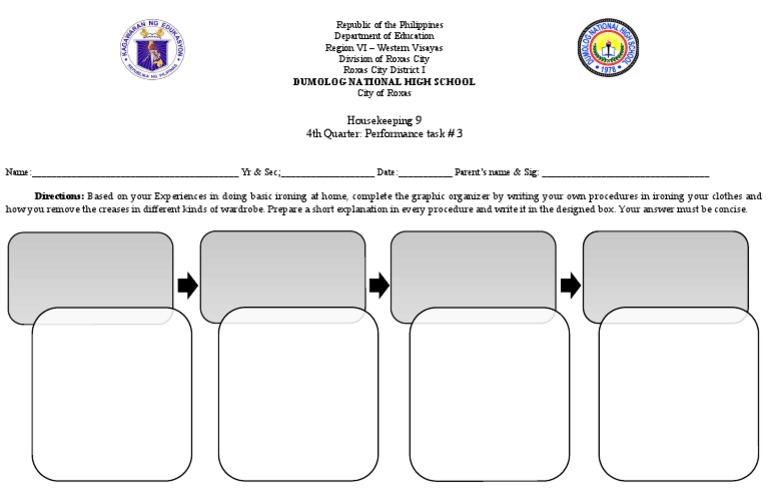 4th Quarter Performance Task #3 Ironing | PDF