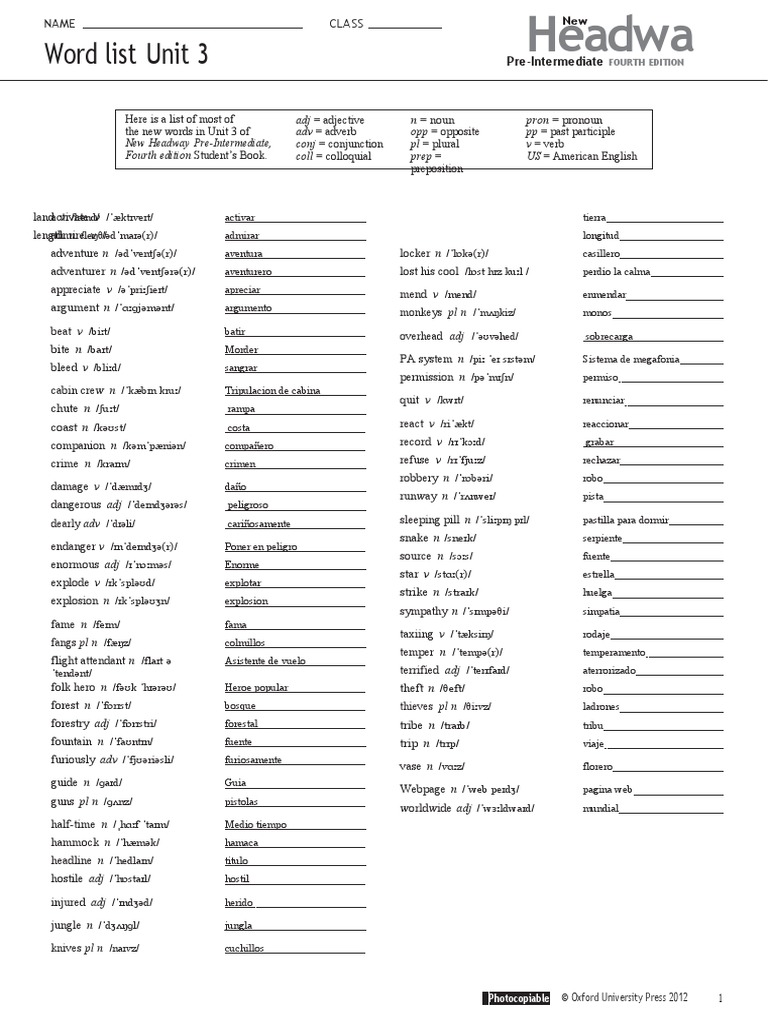 Word List Unit 3: Pre-Intermediate | PDF | Syntactic Relationships | Morphology