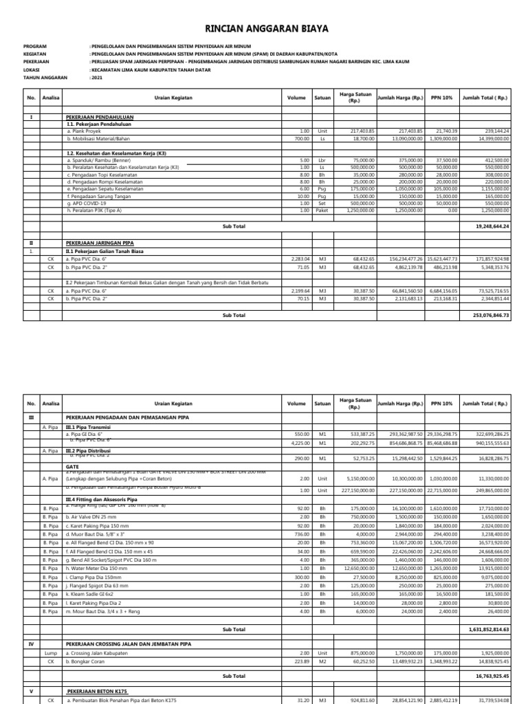 Rab Pipa Nagari Baringin | PDF