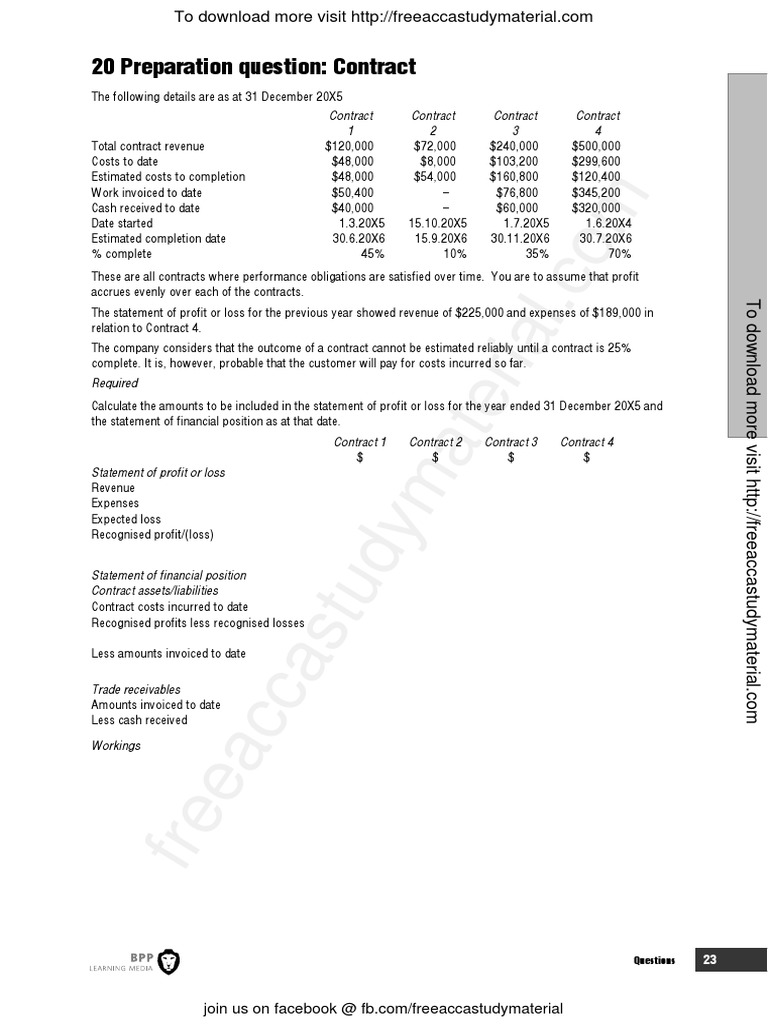 20 Preparation Question: Contract: Contract 1 Contract 2 Contract 3 ...