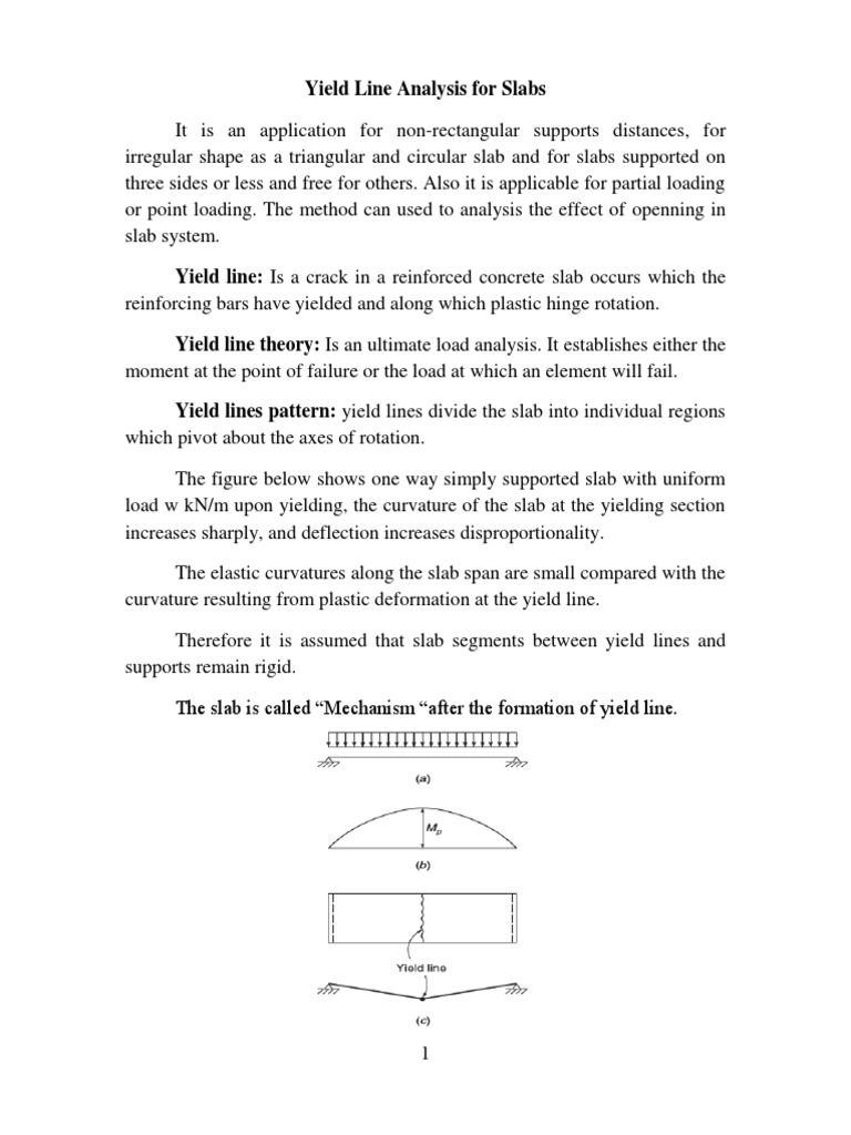 Analysis of Yield Line Failure Mechanisms in Reinforced Concrete Slabs ...