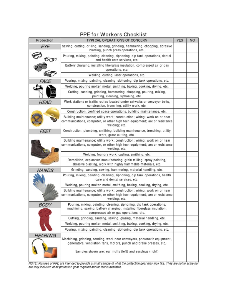 PPE For Workers Checklist: Protection Typical Operations of Concern YES ...