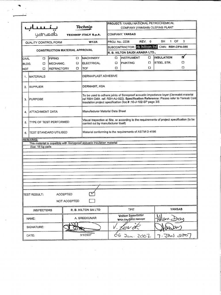 Dermaplast Adhesive (Dermabit, Ksa) | PDF