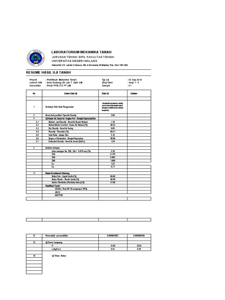 Contoh Format Data Uji LabTanah by Eko | PDF
