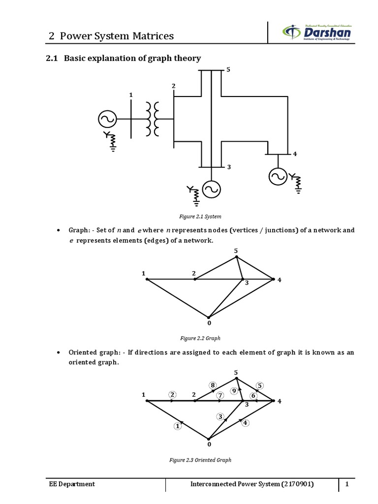 2 Power System Matrices: 2.1 Basic Explanation of Graph Theory | PDF ...