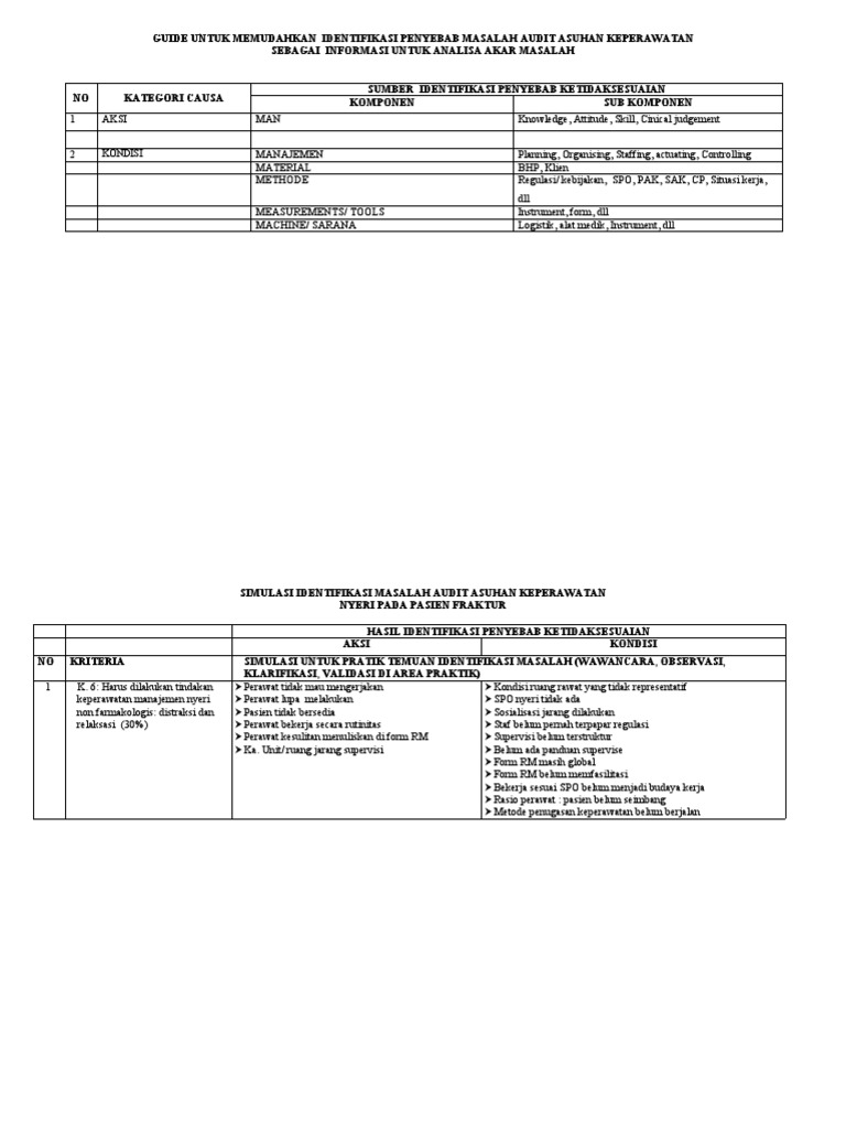 Simulasi Dan Form Lembar Kerja Rca | PDF
