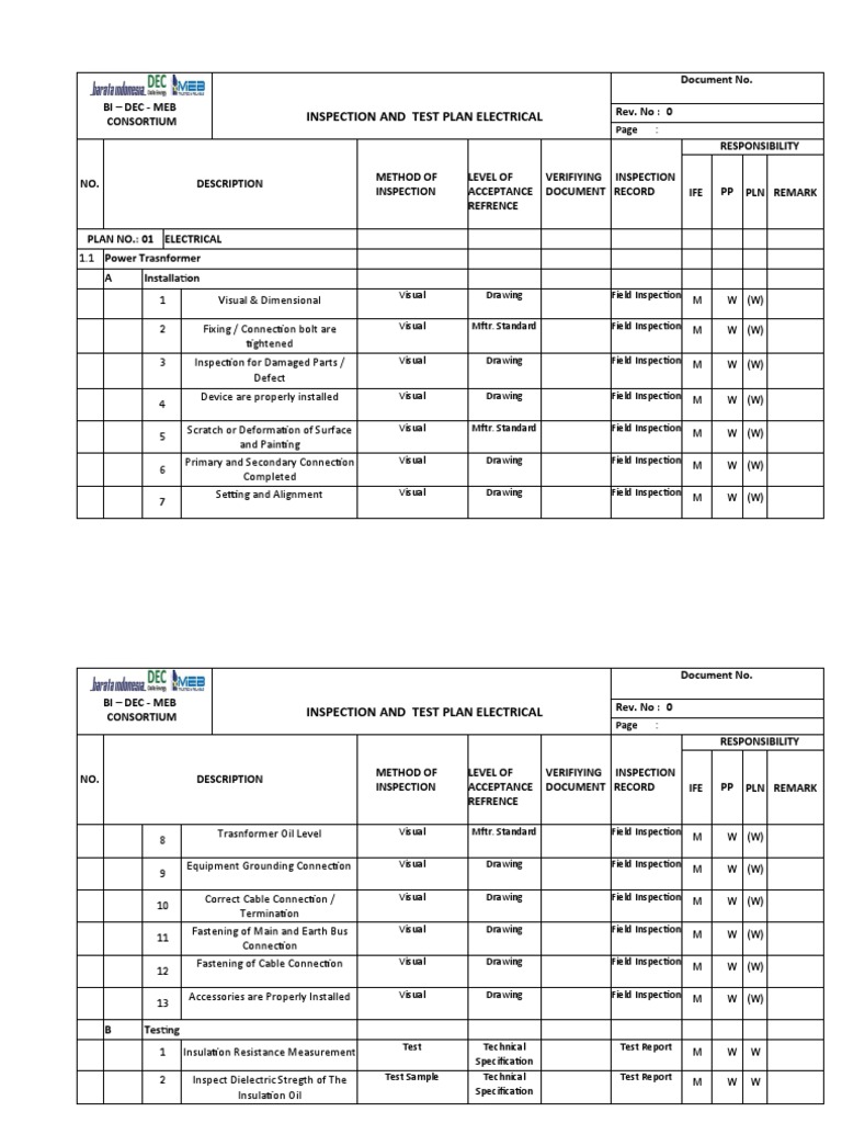 Comprehensive Inspection and Testing Plan for Electrical Power ...
