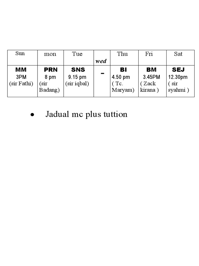 Jadual MC Plus | PDF