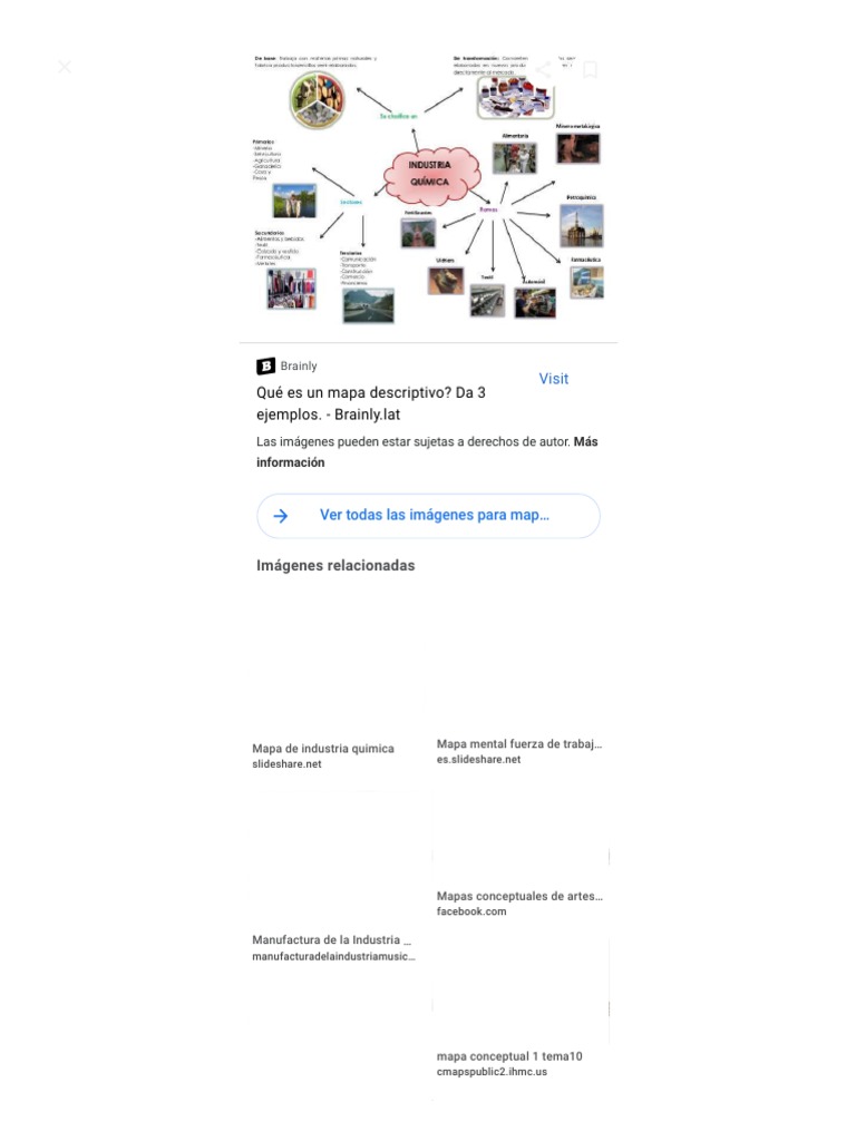 Mapa Descriptivo - Buscar Con Google | PDF | Mapa | Imagen