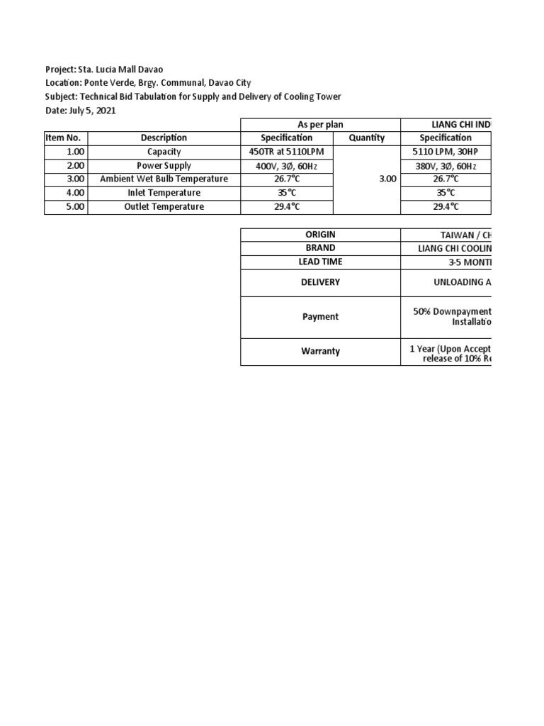 Cooling Tower Technical Bid Tabulation | PDF | Branches Of ...