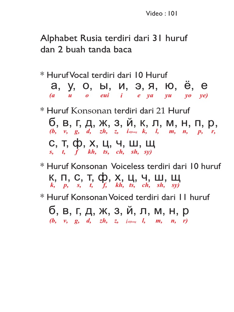 Alphabet Rusia Terdiri Dari 31 Huruf Dan 2 Buah Tanda Baca | PDF