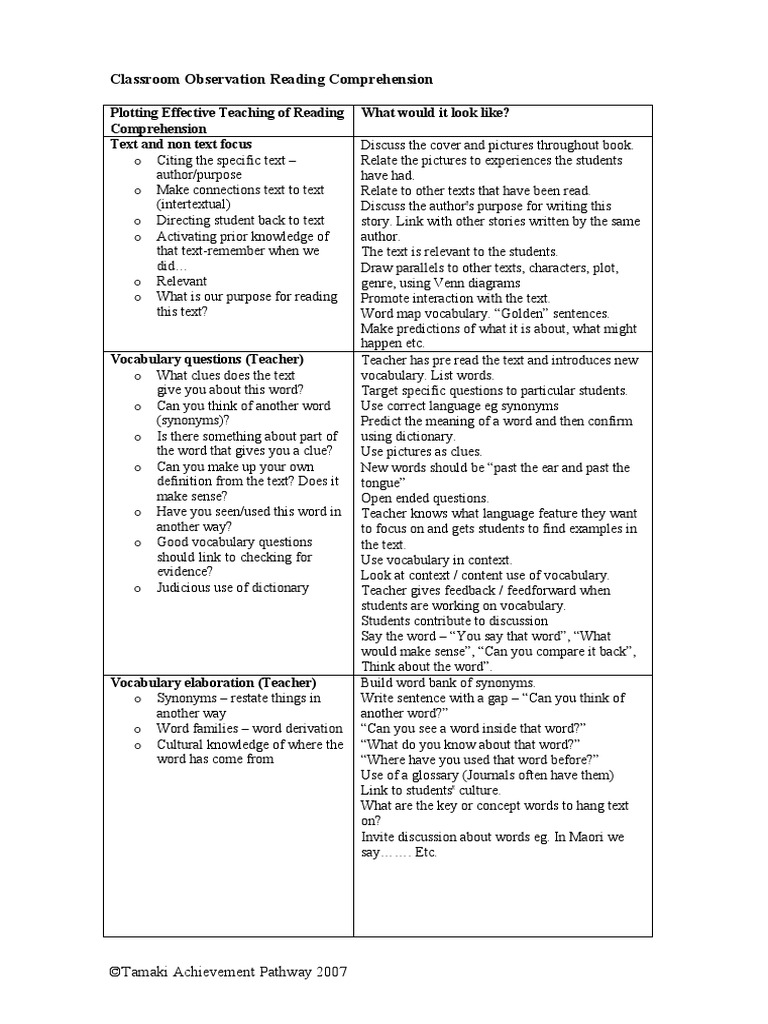 Observation of Reading Comprehension | PDF | Reading Comprehension ...
