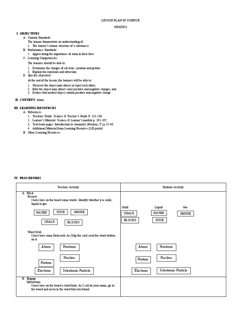 Lesson Plan 1 Chemistry | PDF | Electric Charge | Atoms