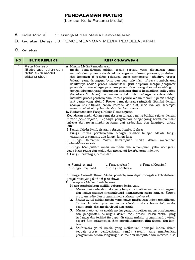 LK - Resume Modul Loka Karya KB 4 | PDF