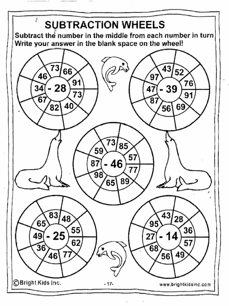 Subtraction Circle | PDF