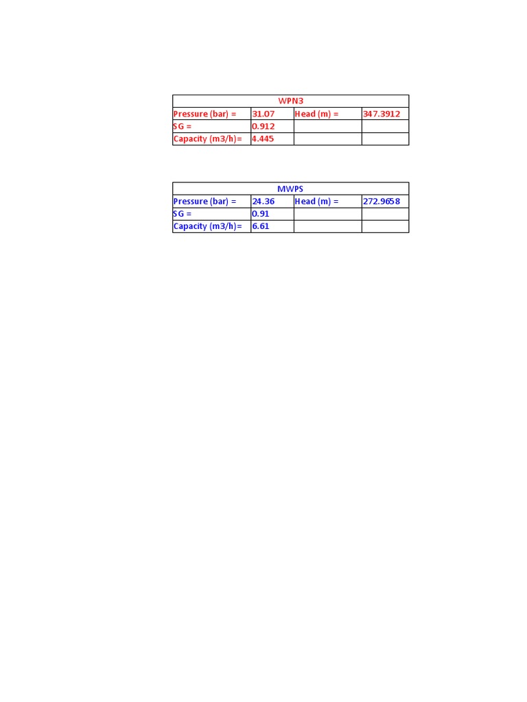 GPSA Pump Selection | PDF