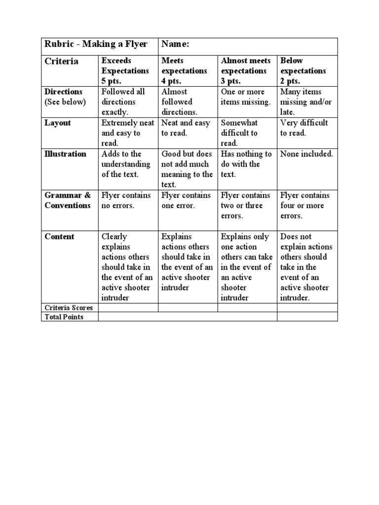 Rubric - Making A Flyer Name: Criteria | PDF