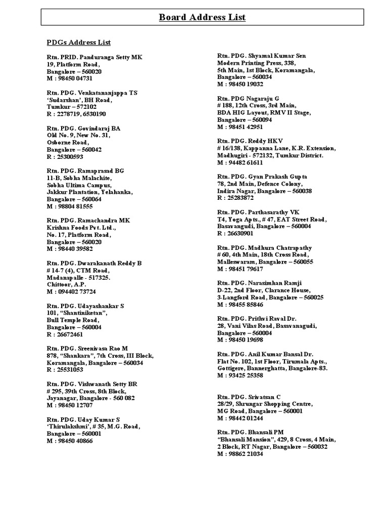 PDGs and Dist Board-1 | PDF
