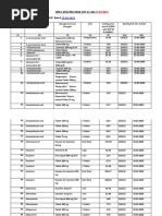 BC Prescription Regulation Table | PDF | Medical Prescription ...