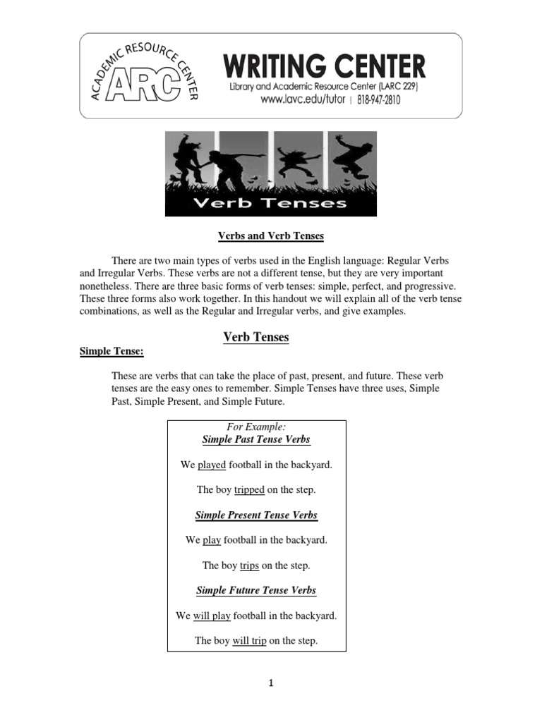 Verb Tenses Handout NEW MAY 2018 | PDF | Perfect (Grammar ...