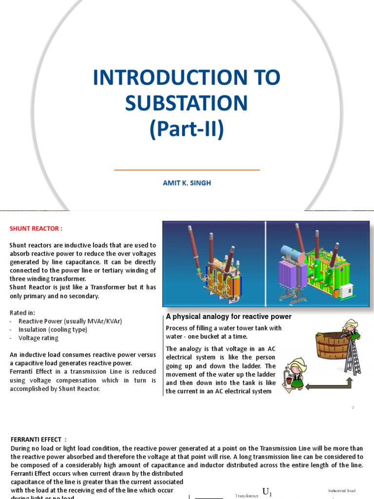 Introduction To Substation Part - II | PDF | Scada | Inductor