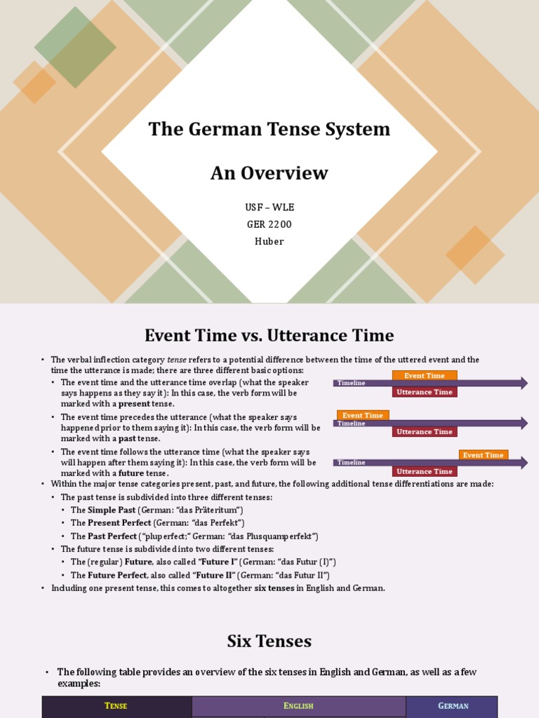 The German Tense System - An Overview | PDF | Grammatical Tense ...