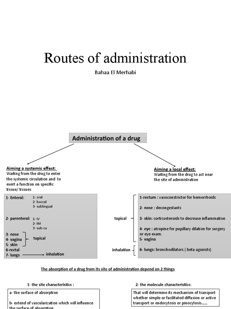 Routes of Administration | PDF | Solution | Biochemistry