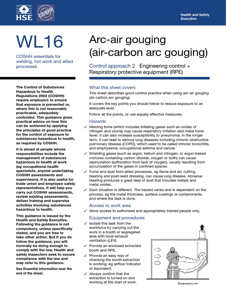 Arc-Air Gouging (Air-Carbon Arc Gouging) : Control Approach 2 | PDF ...