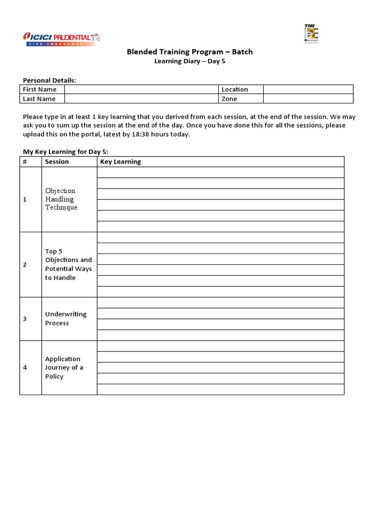 Blended Training Program - Batch: Learning Diary - Day 5 Personal ...