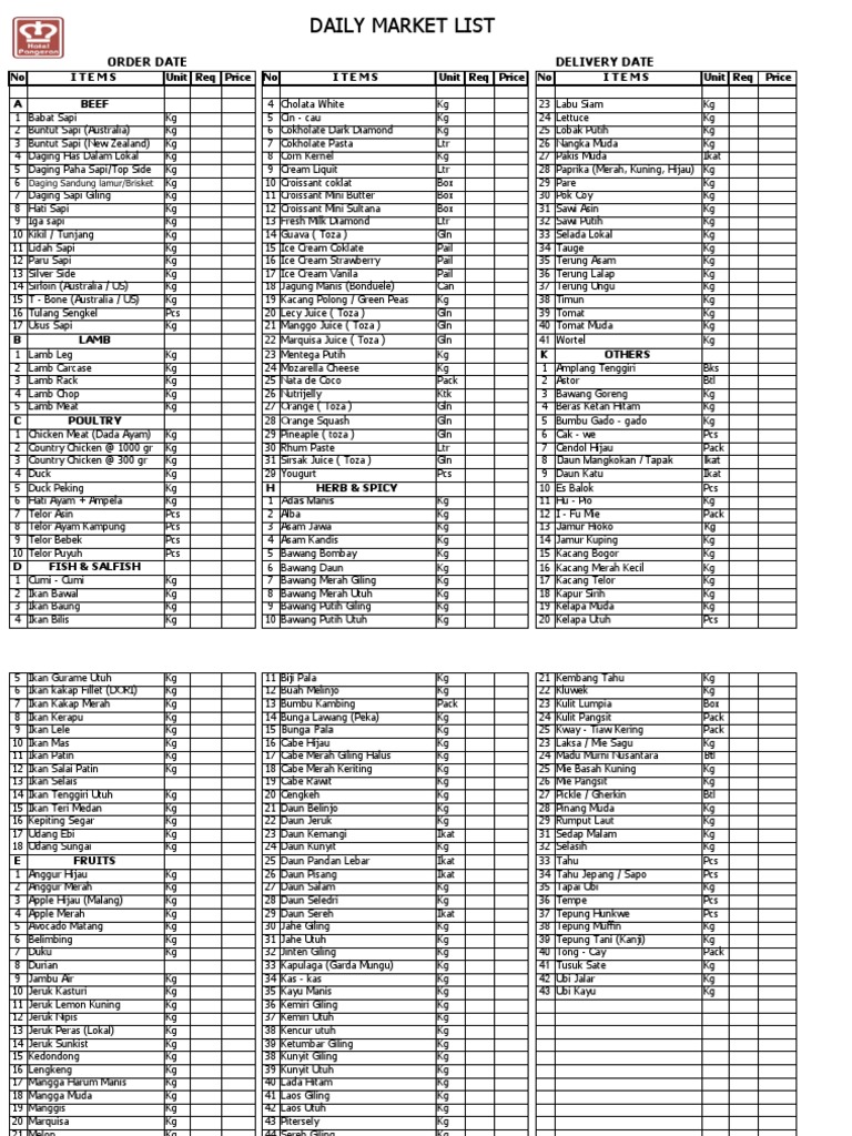 Daily Market List for Food Items | PDF | Hamburgers | Foods