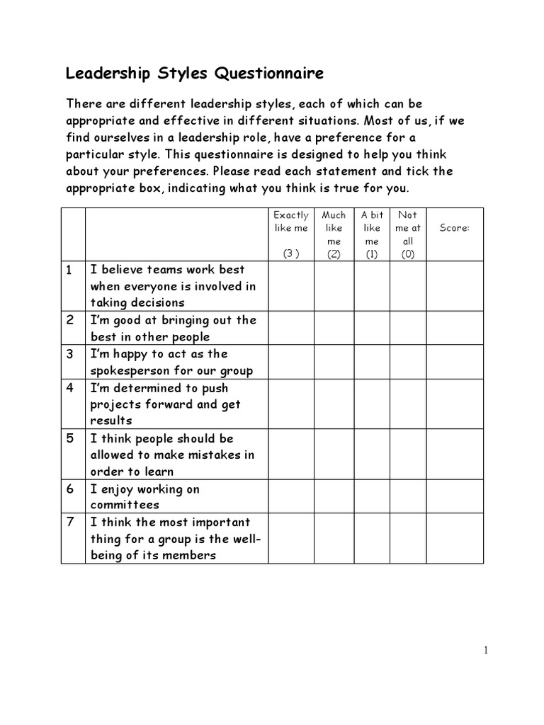 Leadership Styles Questionnaire: Exactly Like Me (3) Much Like Me (2) A ...