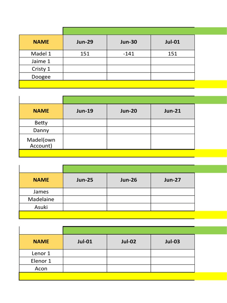 SLP Monitoring Report Summary | PDF