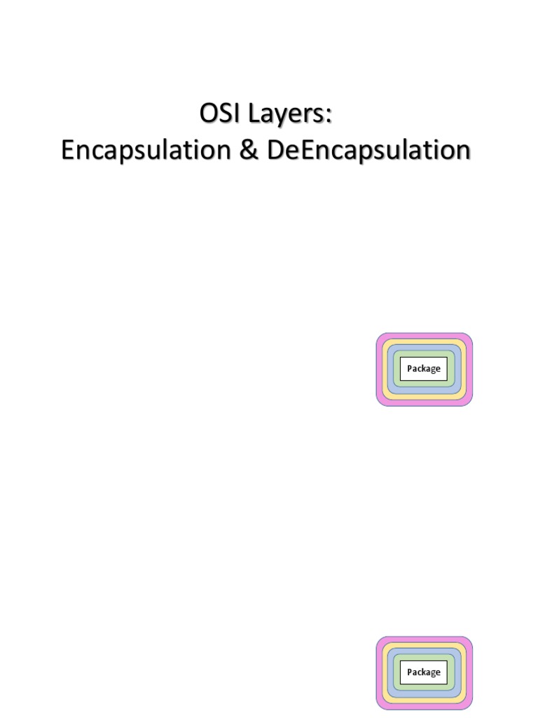 Osi Layers Encapsulation Deencapsulation Pdf