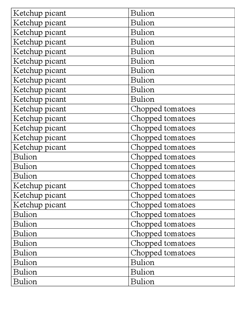 Etichete Borcane | PDF | Cooking, Food & Wine