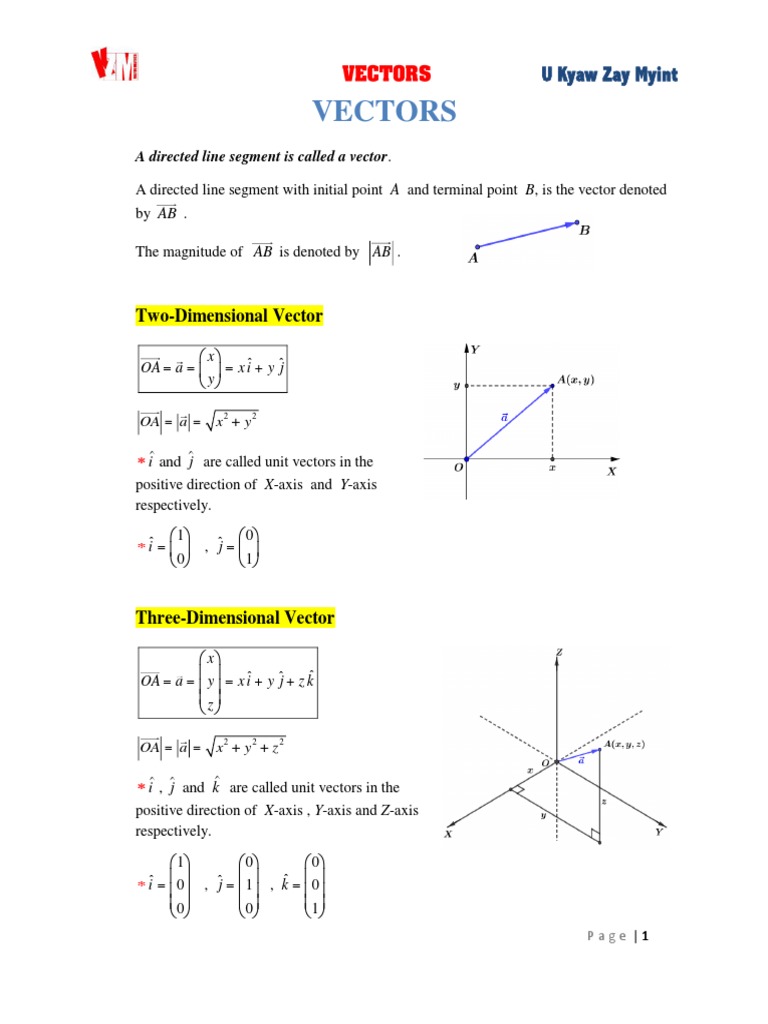 Vectors: Two-Dimensional Vector | PDF | Norm (Mathematics) | Cartesian ...