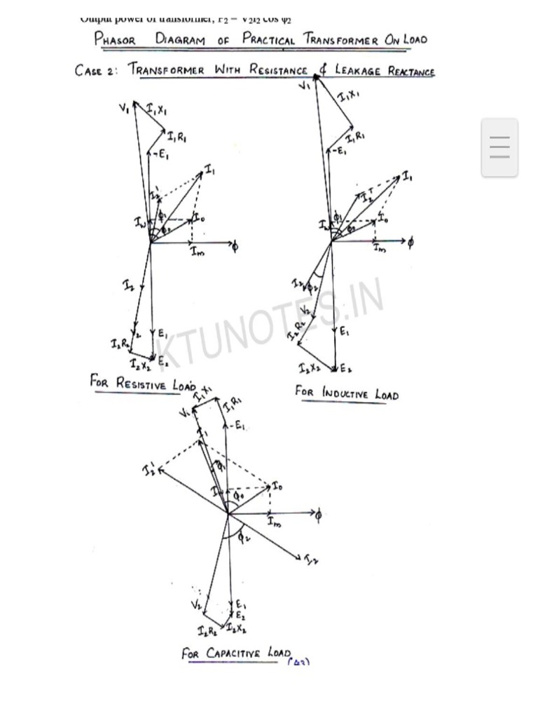 C Programming by Reema Thareja ... Notes 1 | PDF