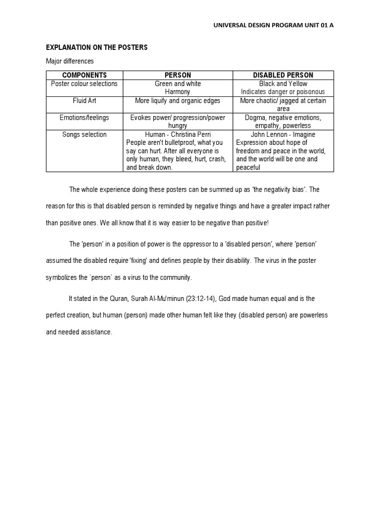 Explanation On The Posters | PDF