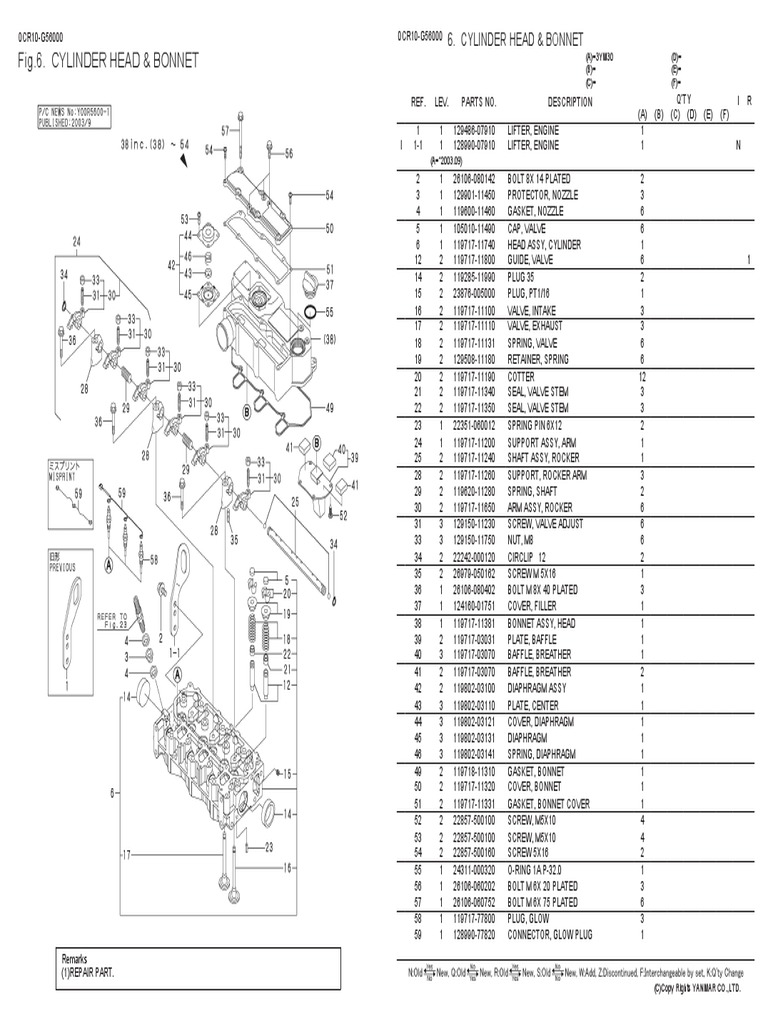 Cylinder Head & Bonnet | PDF | Valve | Engines