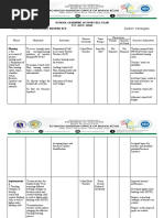 RPMS-Label Tabbing | PDF