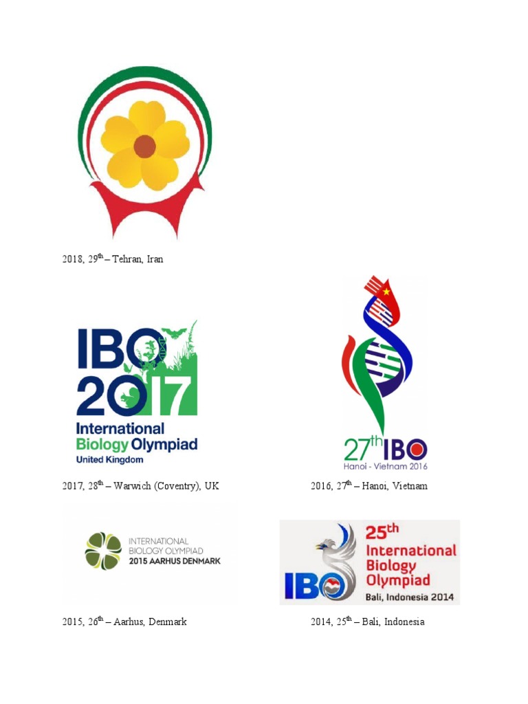 IBO Logo History | PDF