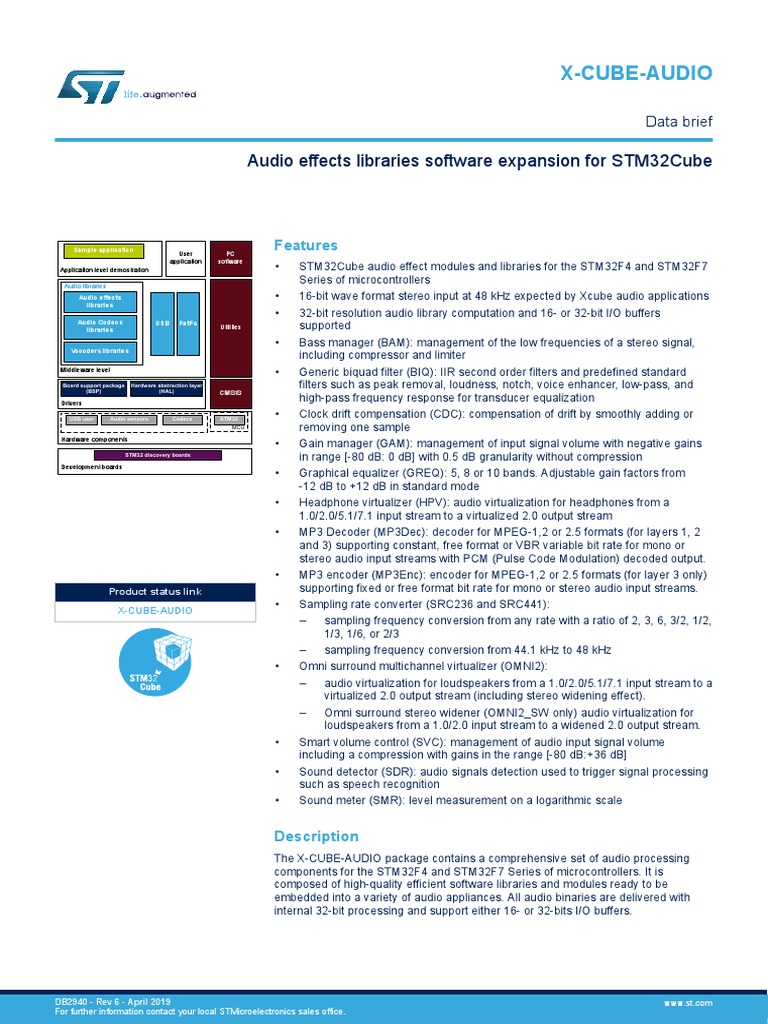 Audio Effects Libraries Software Expansion For STM32Cube | Download ...
