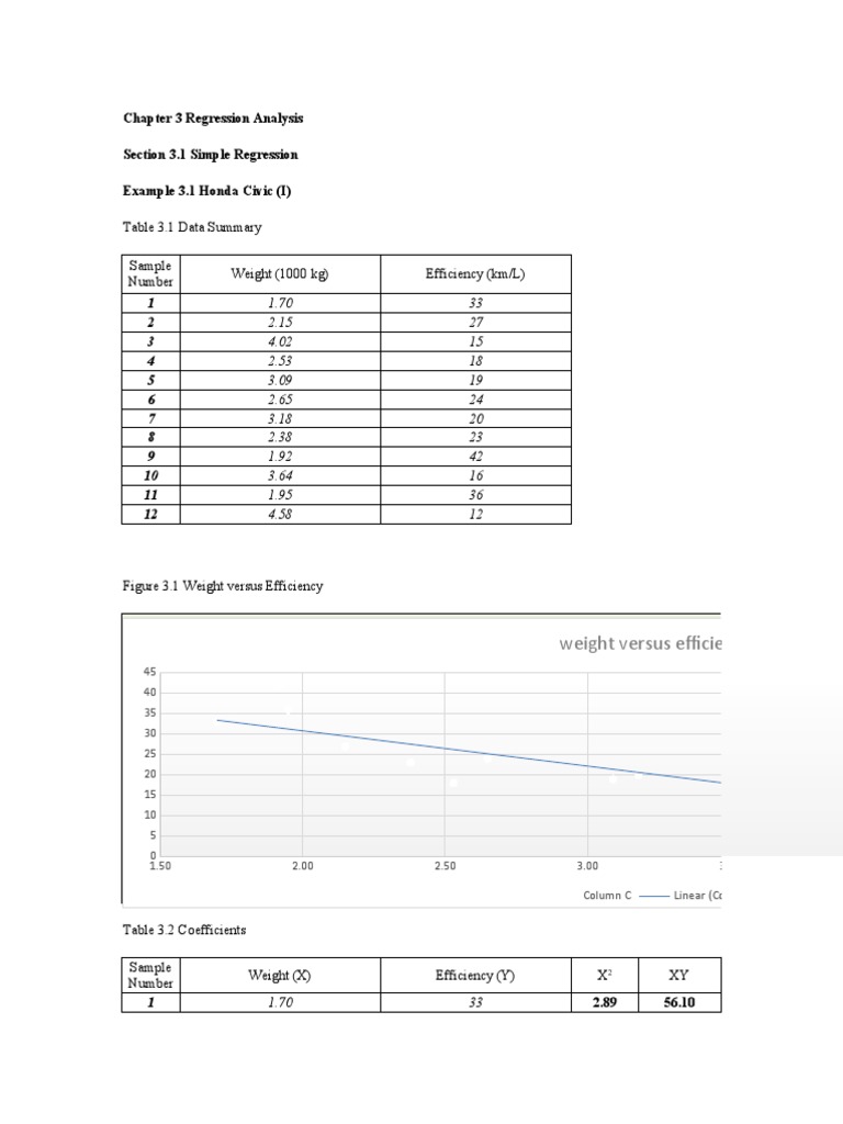 Chapter 3 Regression Analysis Section 3.1 Simple Regression Example 3.1 ...