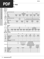 Suspended Personnel Platform Check List PDF | PDF | Crane (Machine ...