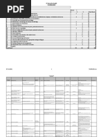 Updated ITGC Audit Checklist | PDF | Security | Computer Security