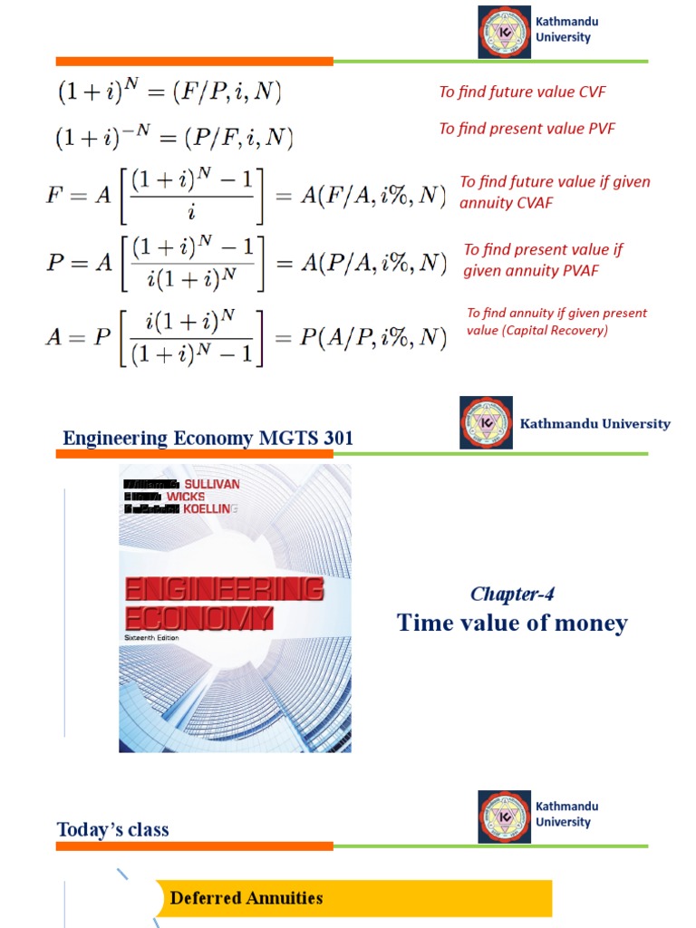 Formula of Time Value of Money | PDF | Present Value | Interest